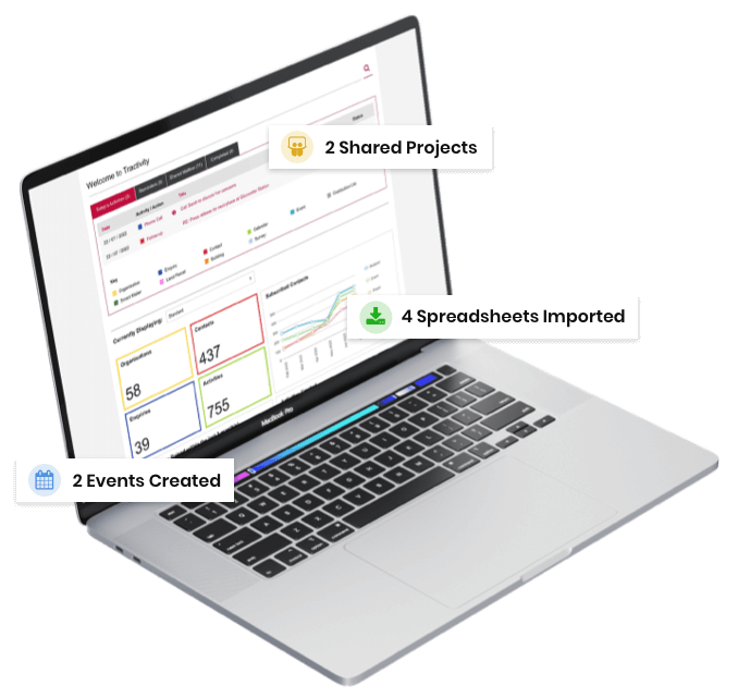 Our Pricing. Everything Included. No Surprises. | Tractivity